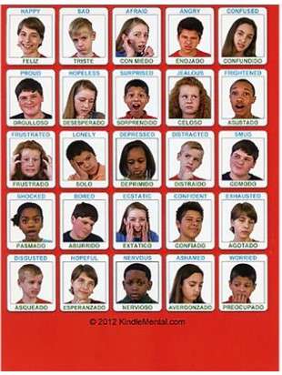 Mini Poster- How Are You Feeling Today?/¿Cómo Te Sientes Hoy?-Young ...